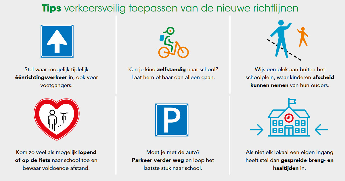 Hoe minder auto’s rond de school, hoe minder maatregelen nodig zijn ... Hoe minder auto’s rond de school, hoe minder maatregelen nodig zijn ...